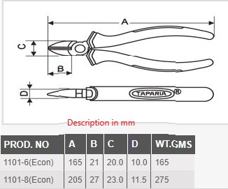 Taparia Side Cutting Pilers Model No.1101-6 - ToolMarket.in